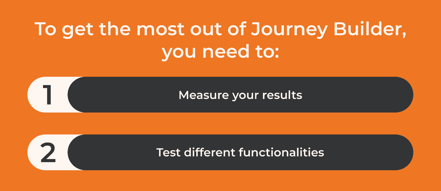 Customer Journey Mapping With Salesforce Journey Builder